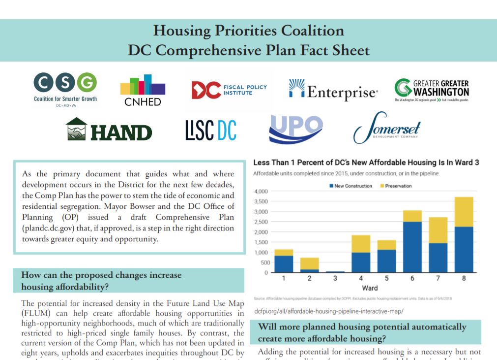 Housing Fact Sheet – Cleveland Park Smart Growth